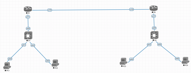 Part 1 & 2 How to configure router on a stick to implement inter-vlan ...